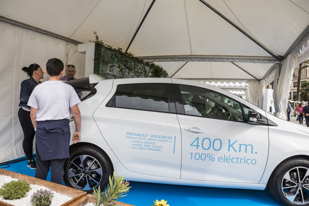 ¿Qué es Electric Movements? - Electric Movements